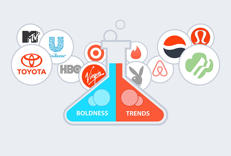 Infographie : comment créer le logo parfait