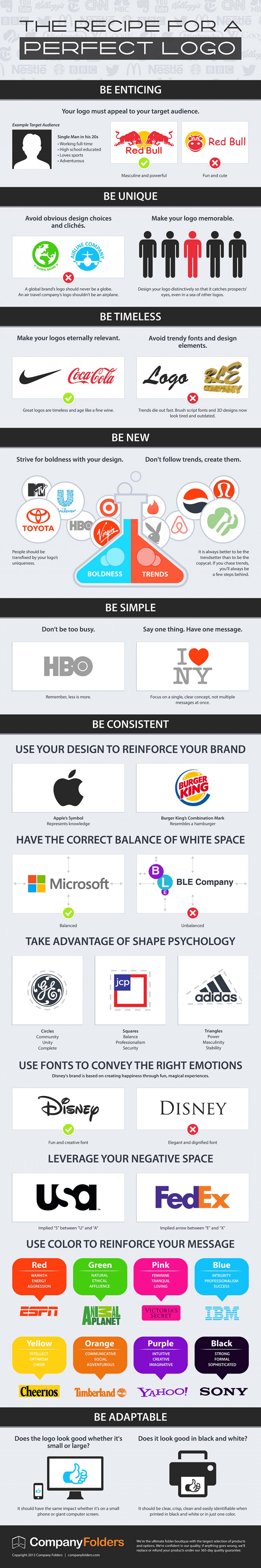 Infographie : comment créer le logo parfait