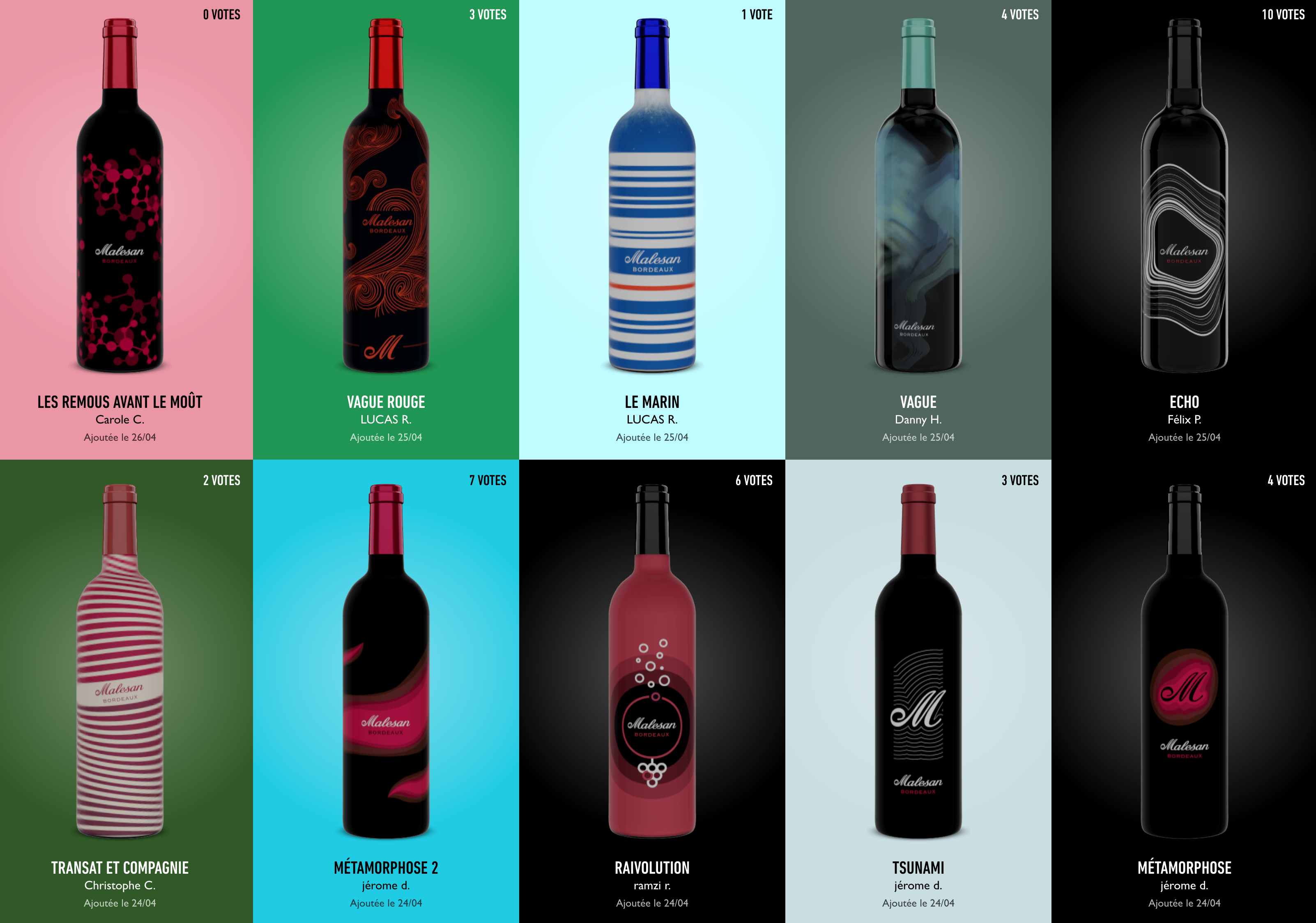 Concours : réinventez le prochain packaging de la marque de vin Malesan