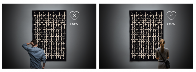 IKEA crée un détecteur qui permet de savoir si vous aimez ses tableaux