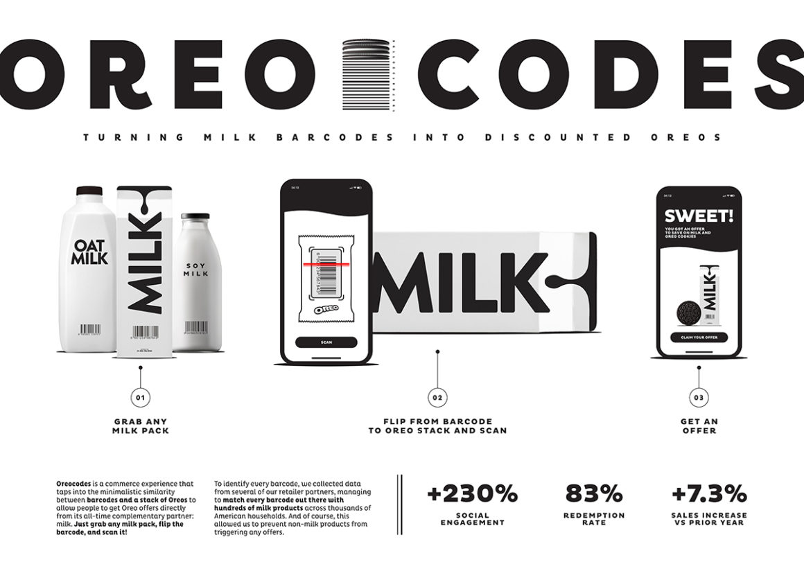 OREO détourne les codes barres des bouteilles de lait avec OREOCodes