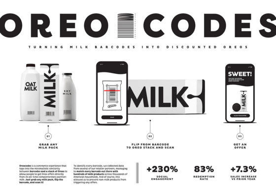 OREO détourne les codes barres des bouteilles de lait avec OREOCodes